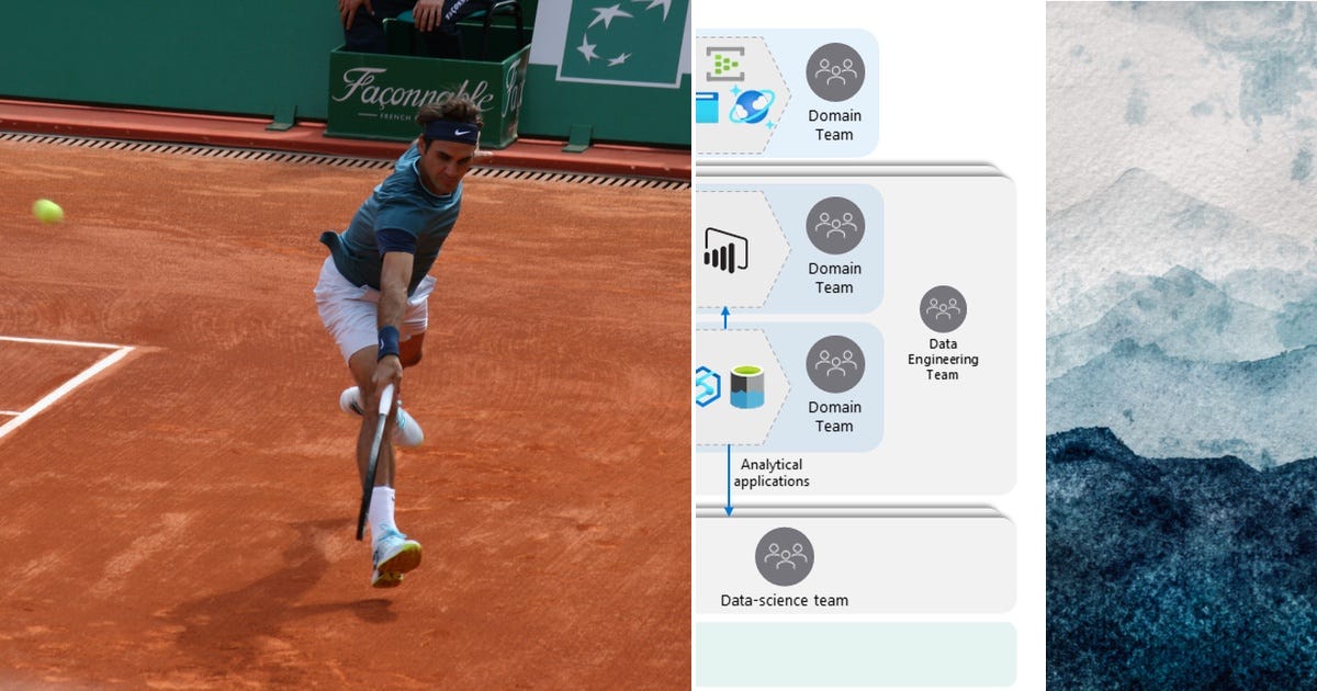 5 stories about BI curated by Johan Ekelund - Medium