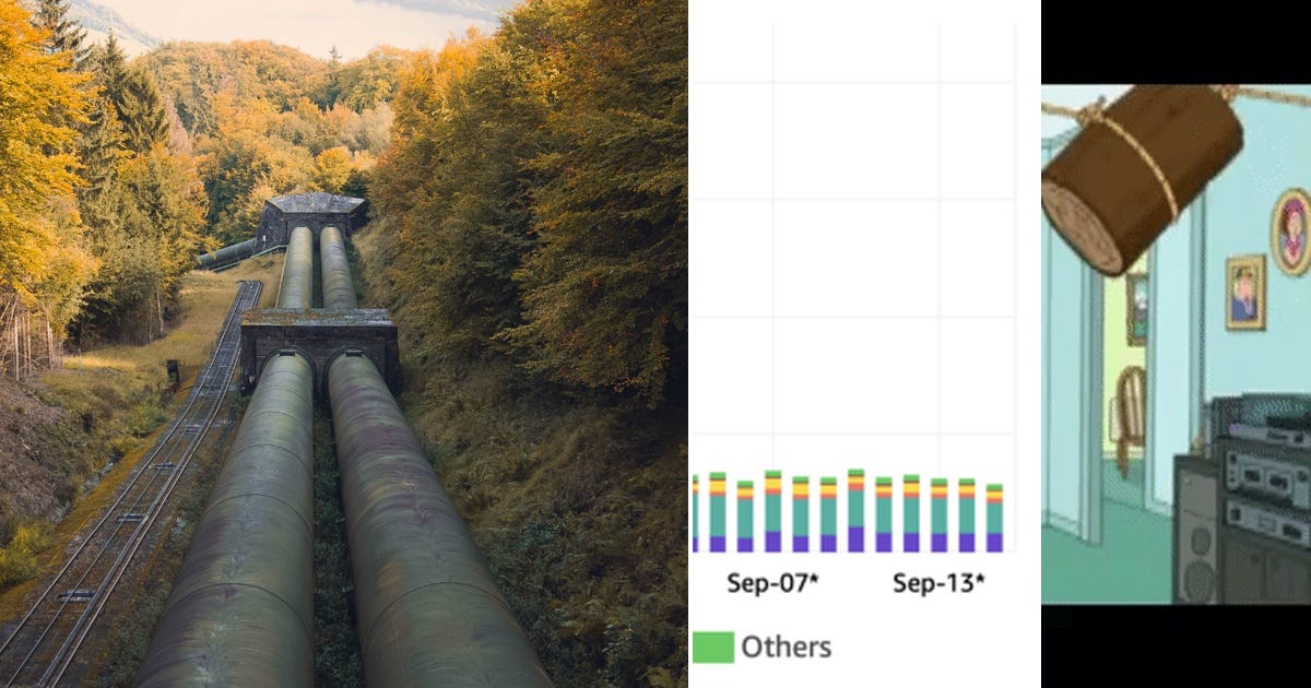 8 stories about Data Engineering and Data Stores curated by Raymond E Peck III - Medium