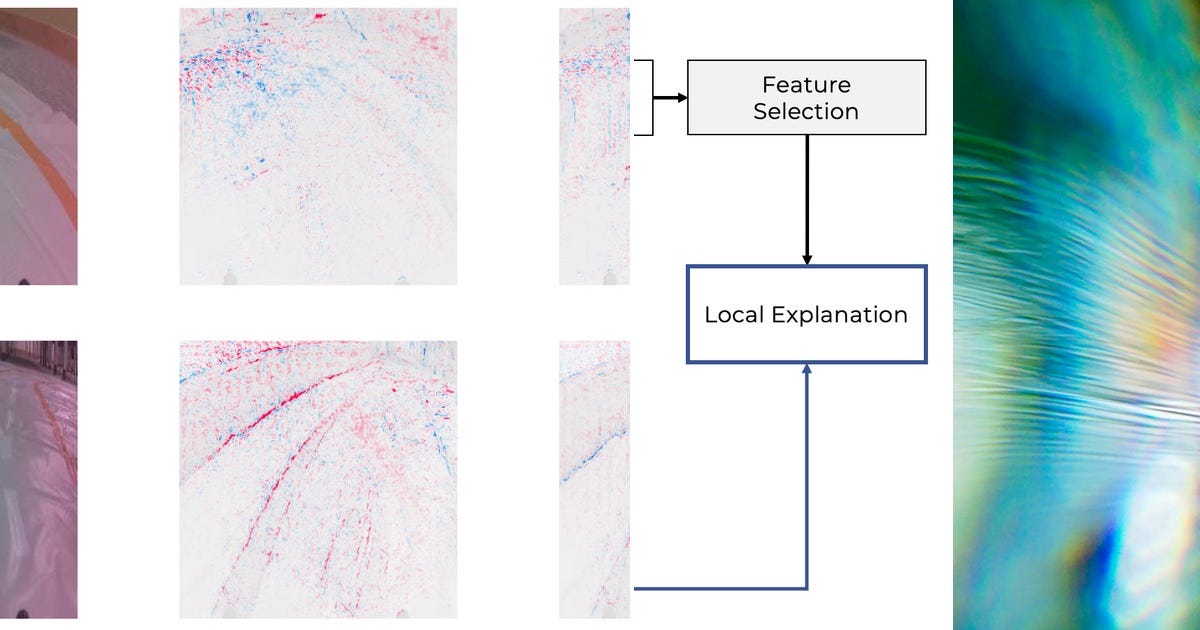List: XAI | Curated by Thomas W Willard | Medium