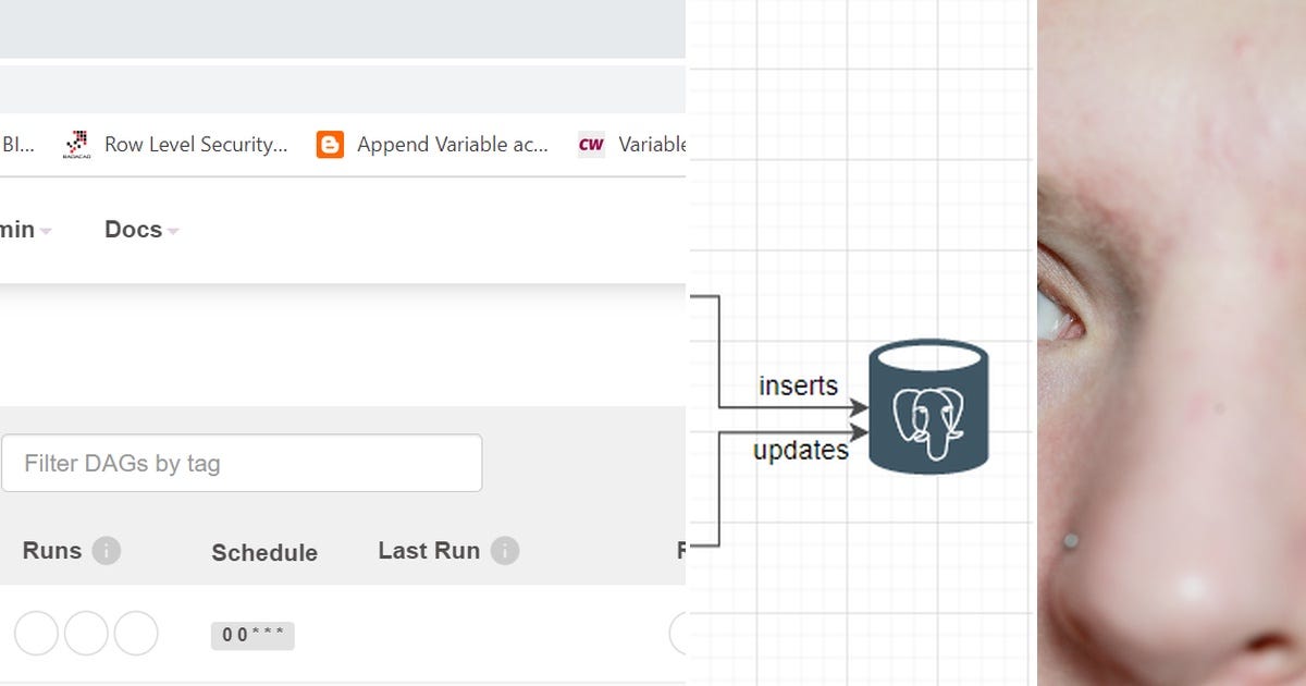 3 stories about Big Data curated by pramod gupta - Medium