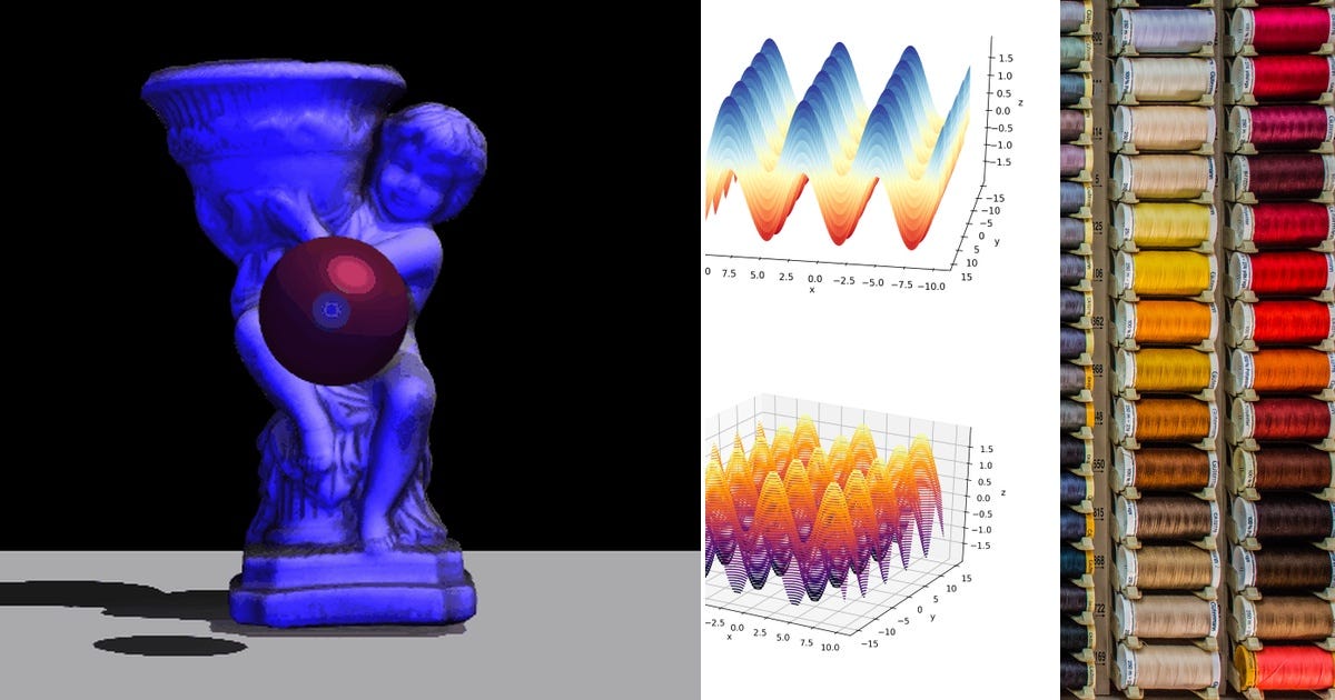 List: eda | Curated by Oklearninglow | Medium