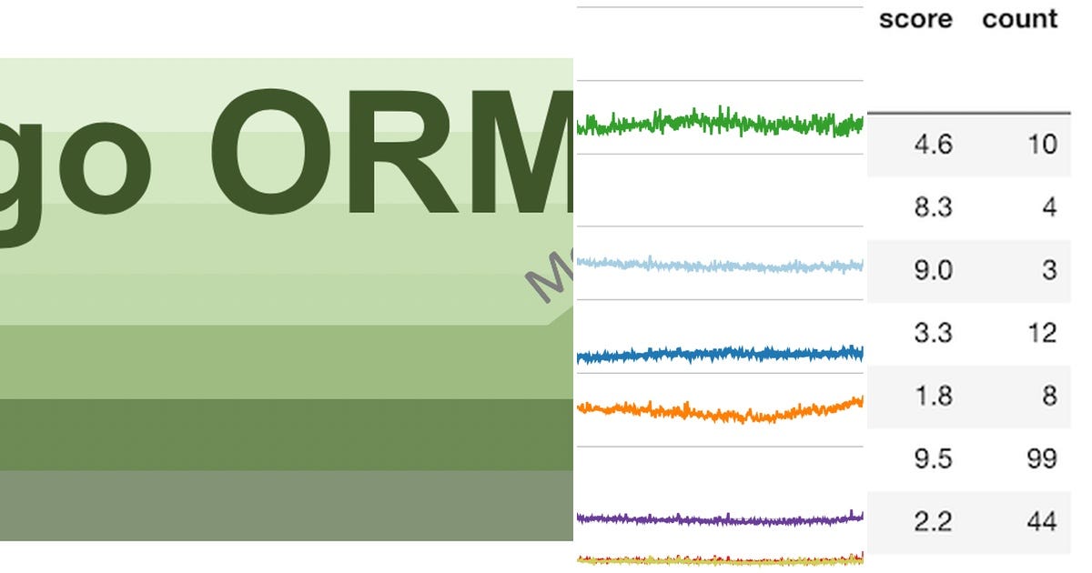 3 stories about python curated by leonard cheok - Medium