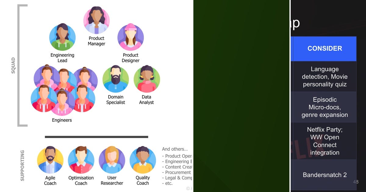 7 stories about Product Management curated by Charles Macbain - Medium