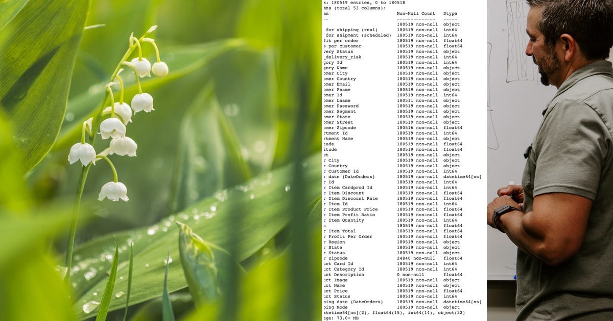 3 stories about Process Mining curated by ahmet cengiz ucar - Medium
