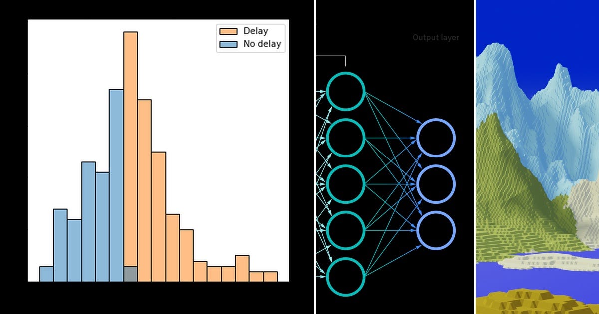 List: Data Science | Curated by Scott Rohrbaugh | Medium