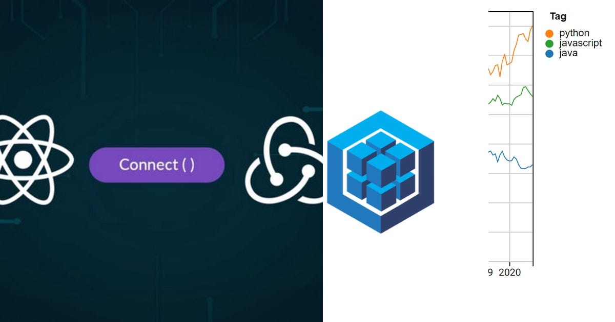 4 stories in Sahan Kumarasiri's Reading list - Medium