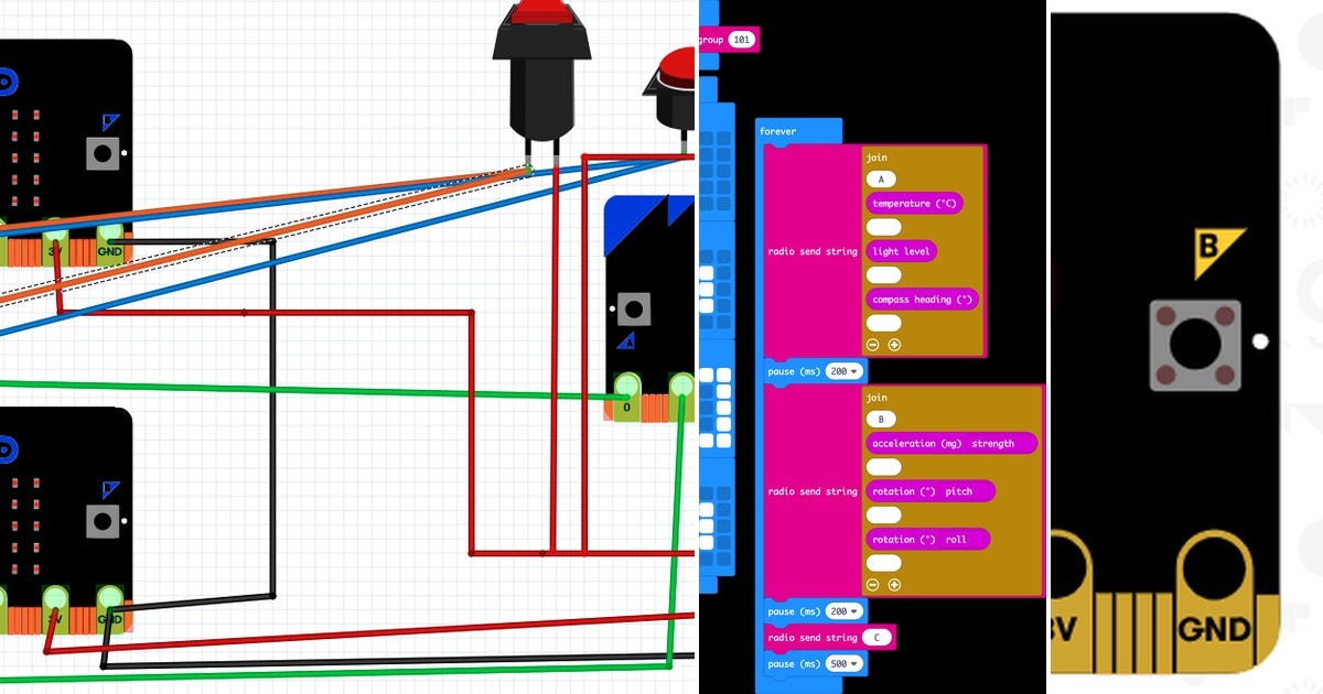 List: MicroBit | Curated by CW | Medium