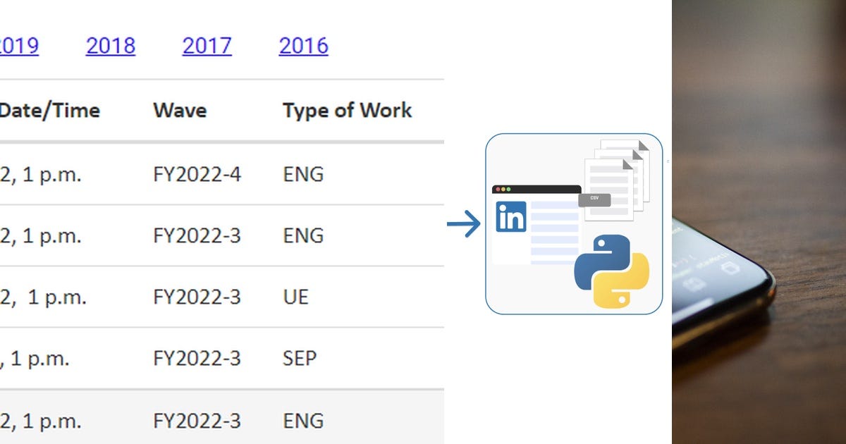 List: Scraping | Curated by Sandeep kumar | Medium