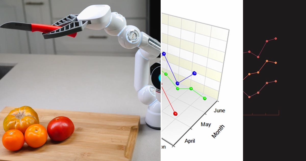 10 stories about VAR curated by Carter Rees - Medium