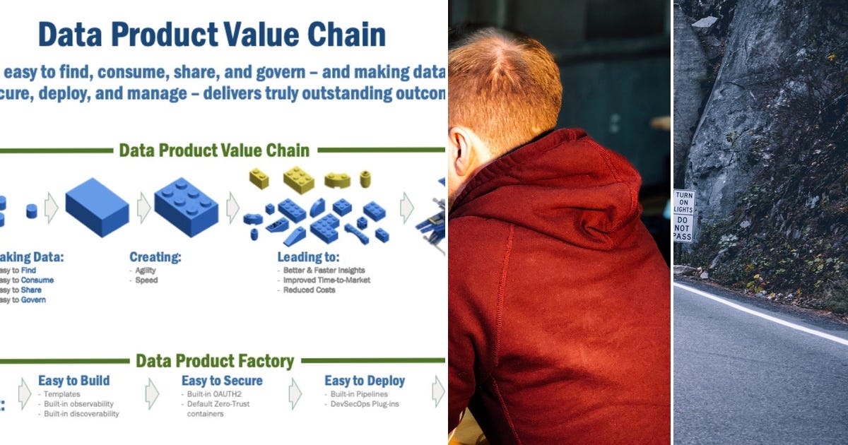 60+ stories about Eng and PM curated by Alex Liang - Medium