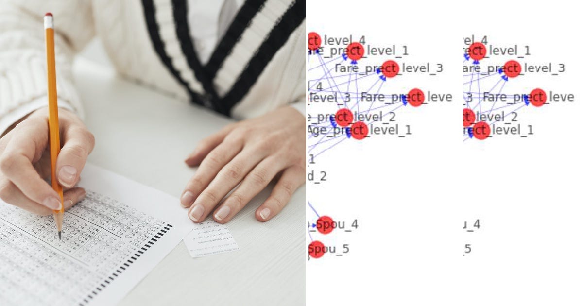List: Bayes | Curated by Philip Bennett | Medium