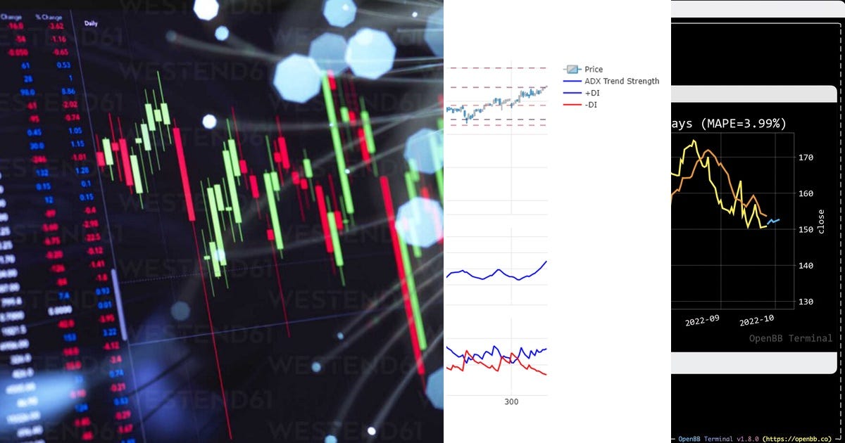 List: Quant | Curated by Peter Lieberman | Medium