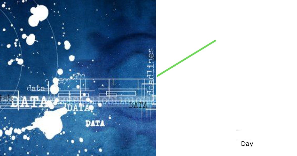 8 stories about Michael Brassil - Data Analytics curated by Michael ...