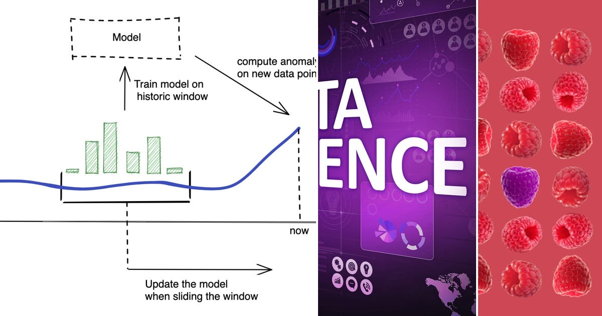 3 stories about anomaly_detection curated by Galkampel - Medium