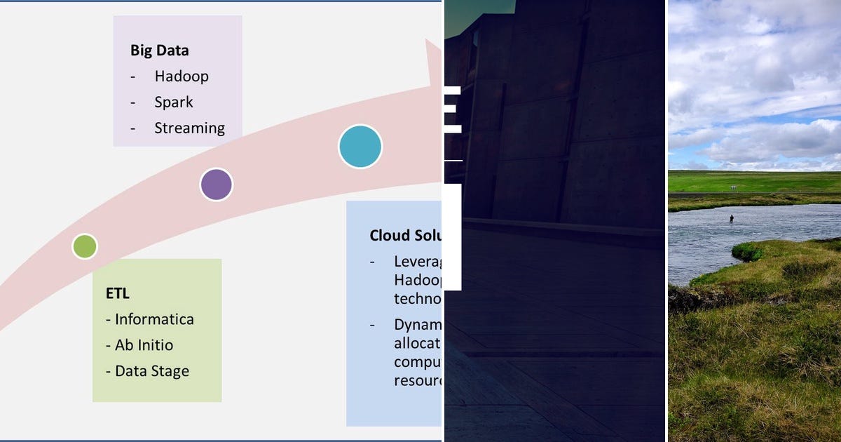 6 stories about Data lake - azure curated by Gunjan Khera - Medium