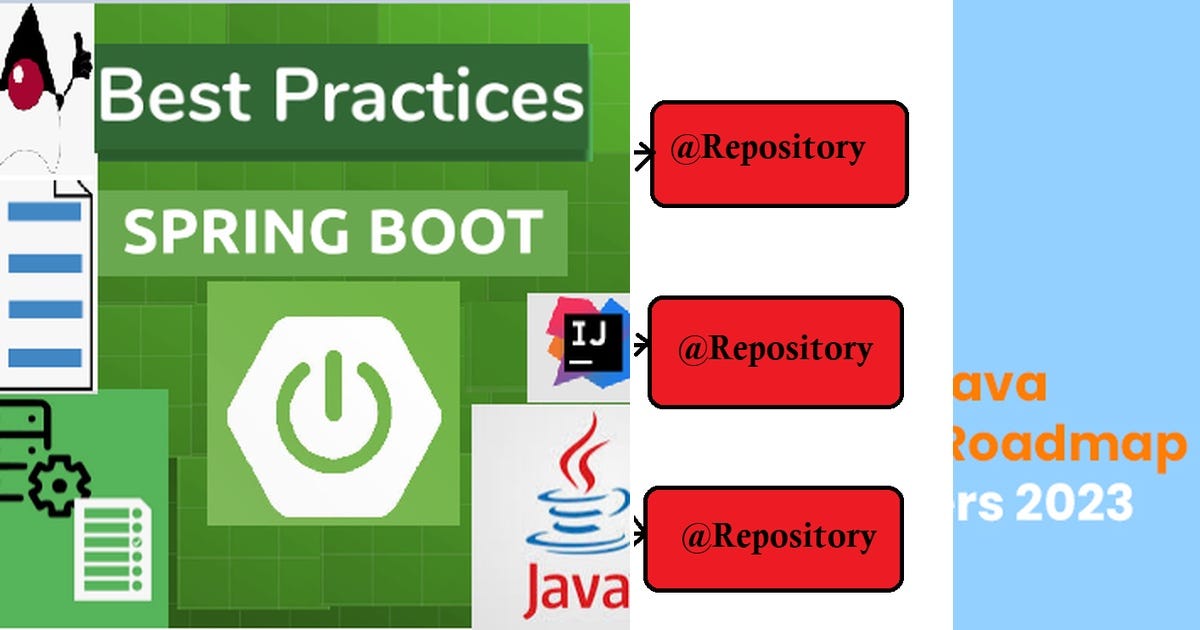 List: Springboot | Curated by Thitiwas Nupan | Medium