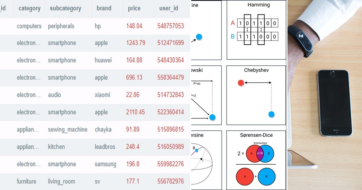 List: interview | Curated by Beastking | Medium