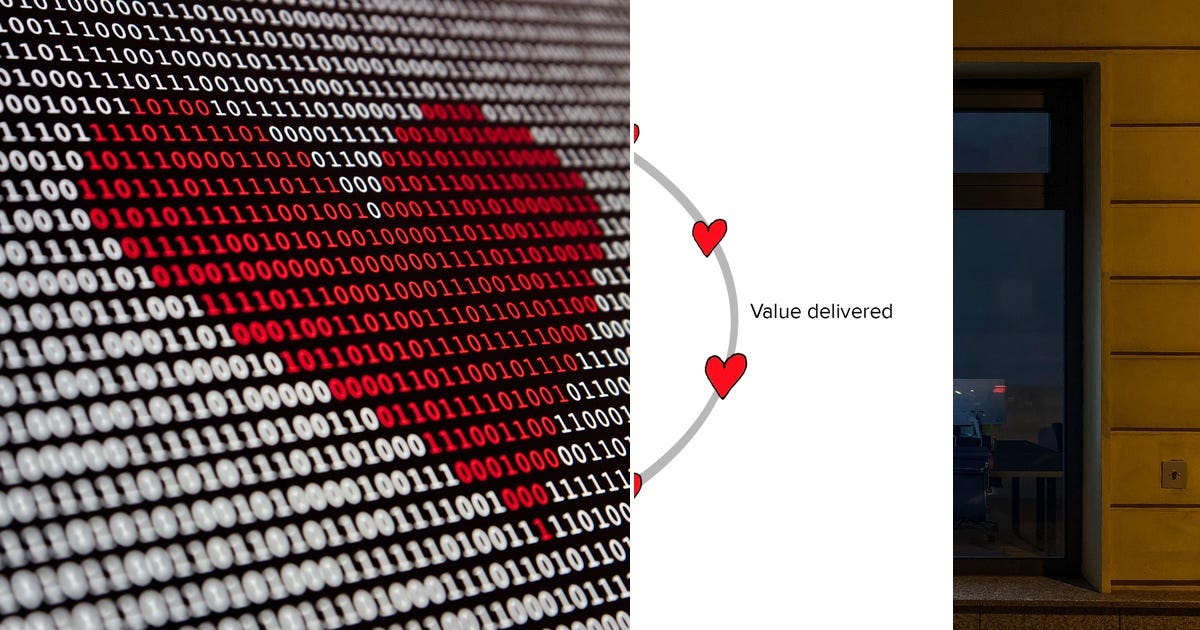 List: Product management | Curated by Jake Lai | Medium