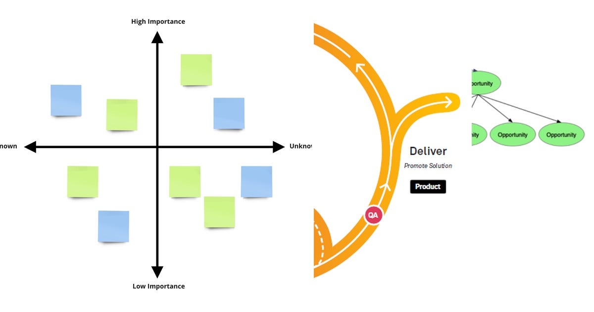 39 stories about Product Design curated by Magnus Westerberg - Medium