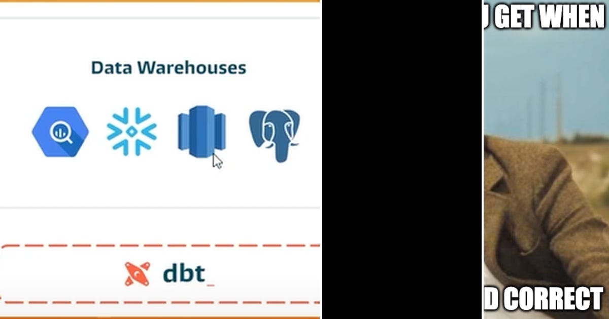 14 stories about DBT curated by Chasepattee - Medium