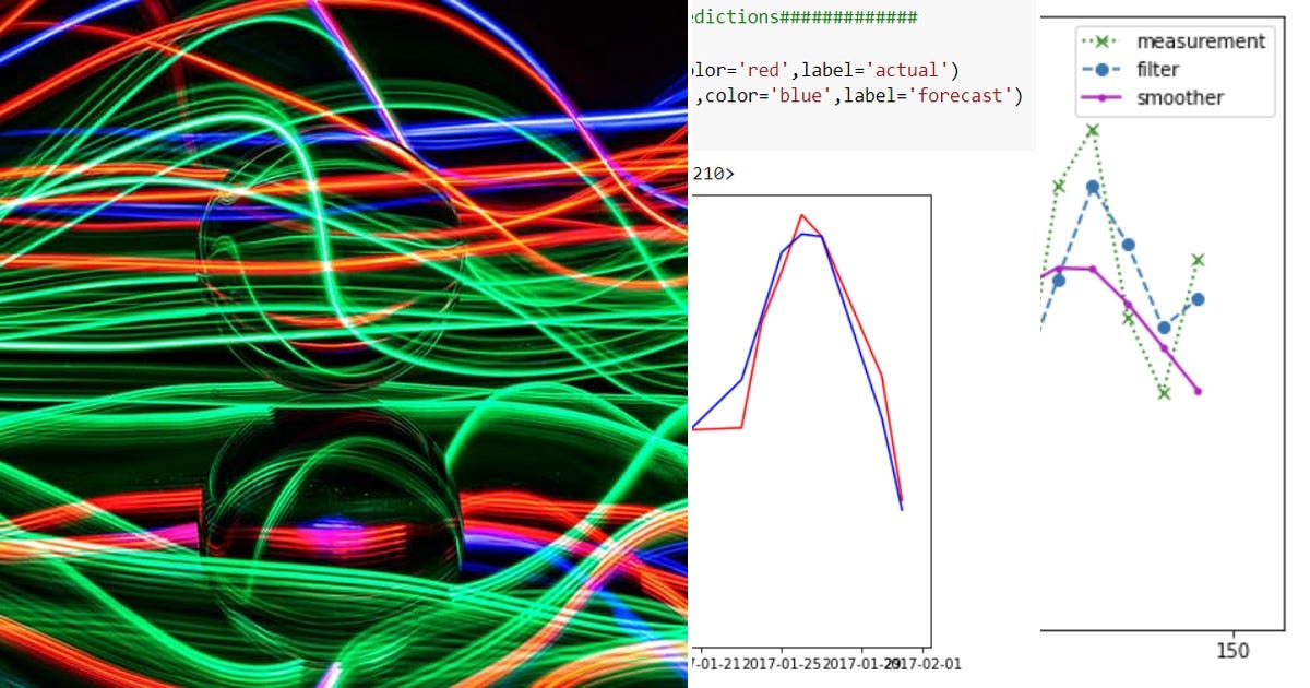 16 stories about Raindrop Chart curated by Corbeaufx - Medium