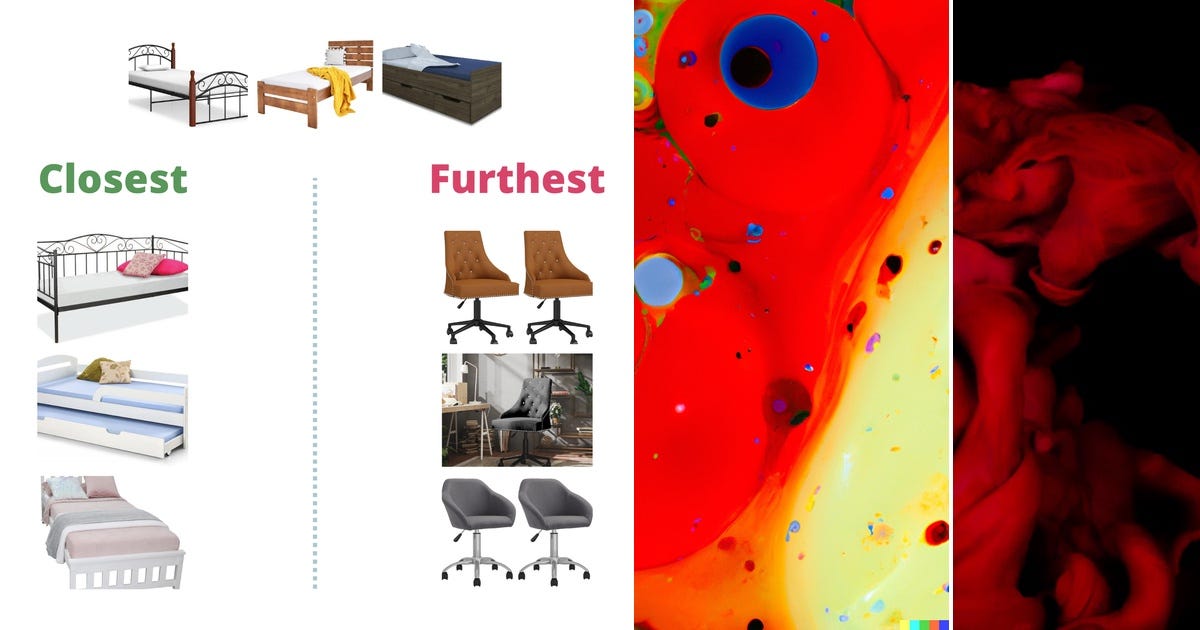 List: image | Curated by Max Boholm | Medium