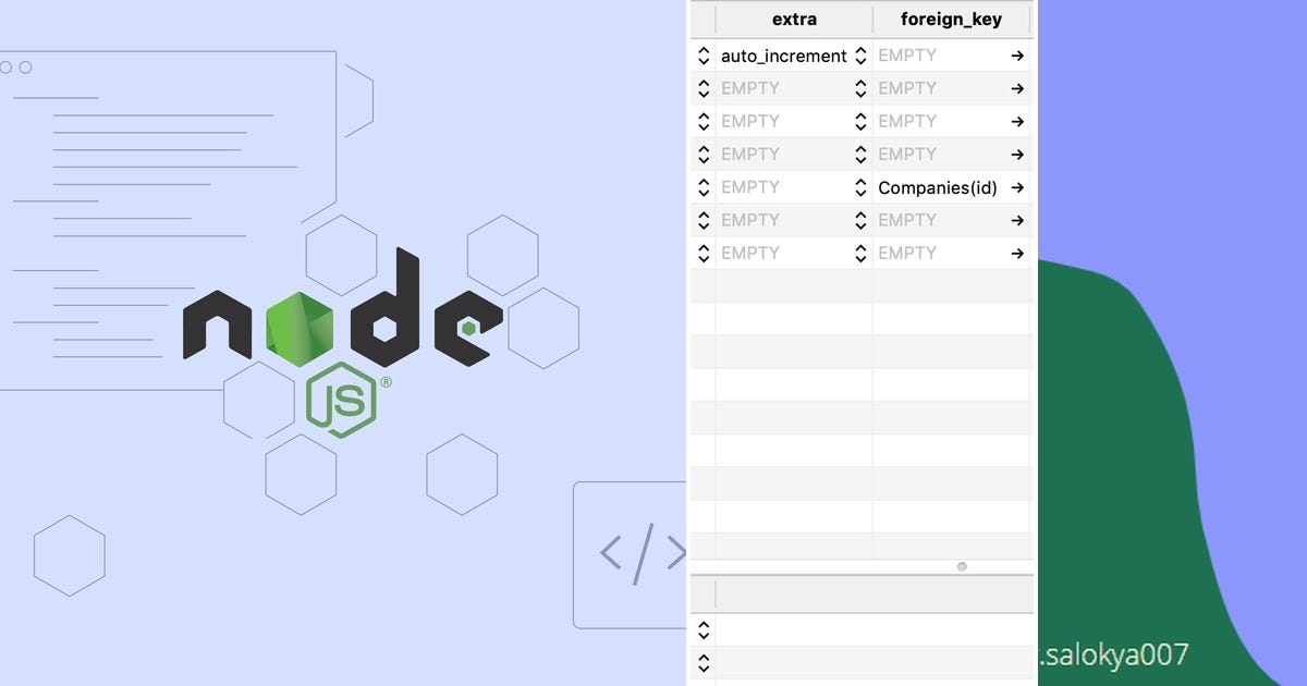 List: Nodejs | Curated by Garaadamiin | Medium