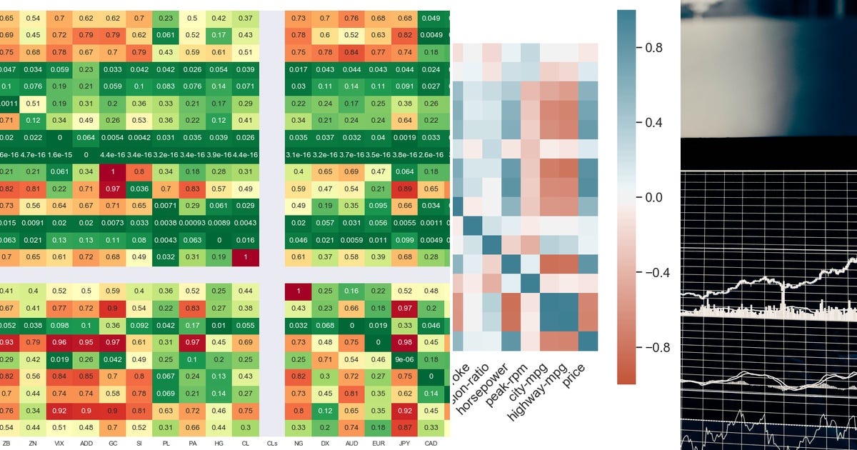 6 Stories About Python Plot And Gui Curated By Quants Engineer Medium 8996