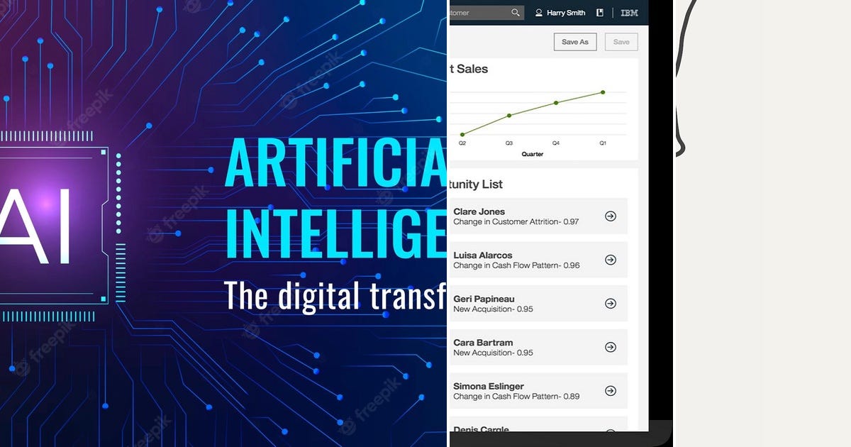List: AI & ML | Curated by Chirag Patel | Medium