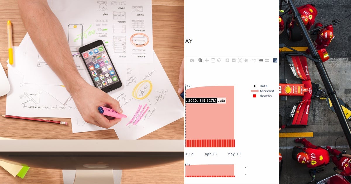7 stories about F1 project curated by Guillaume Burdloff - Medium