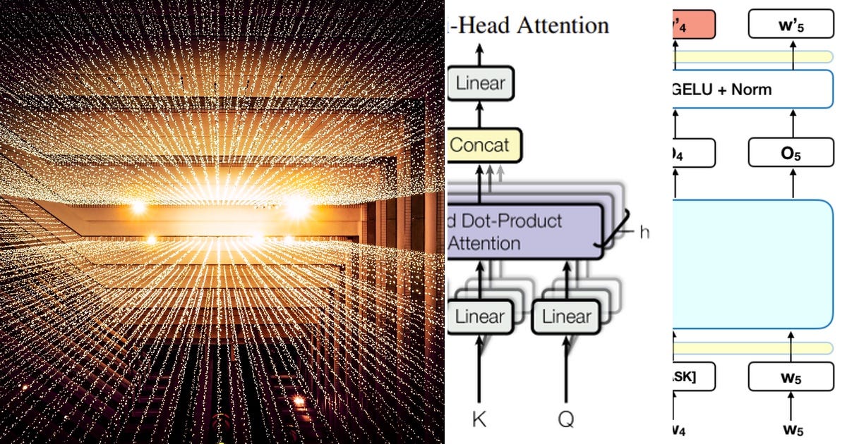 4 stories about BERT curated by Danqi Wang - Medium