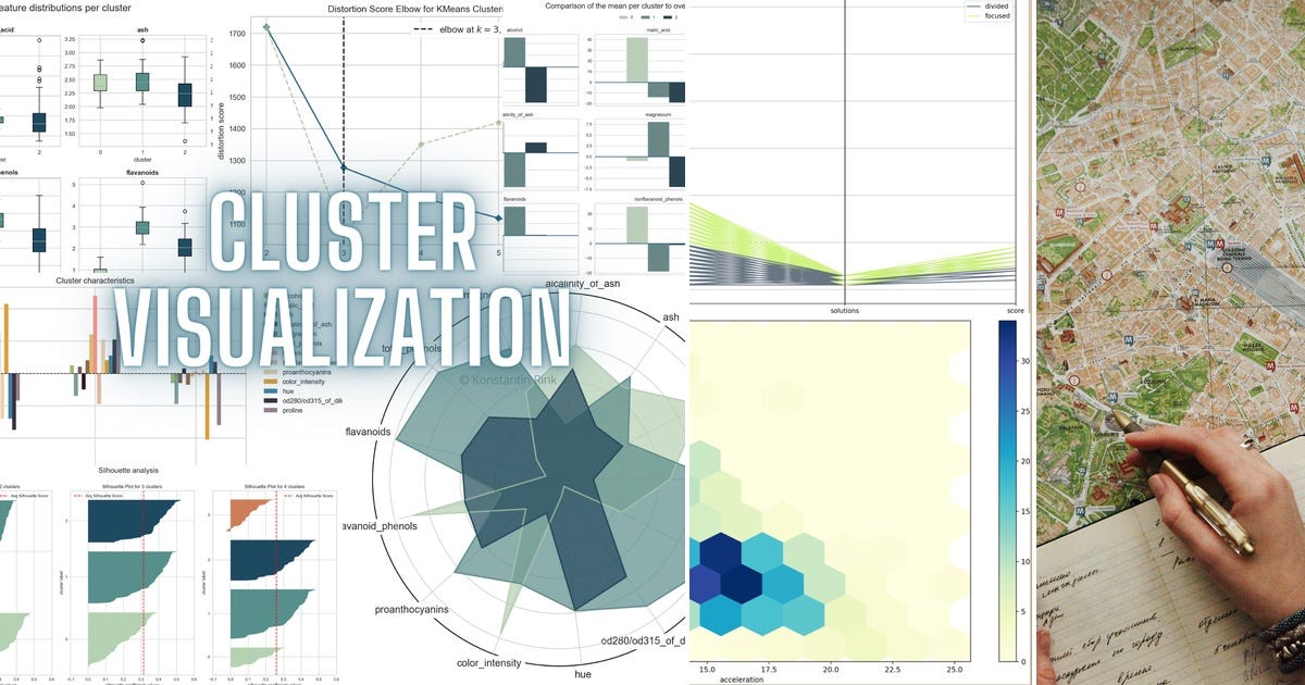List: Data Viz | Curated by Ashley Li | Medium