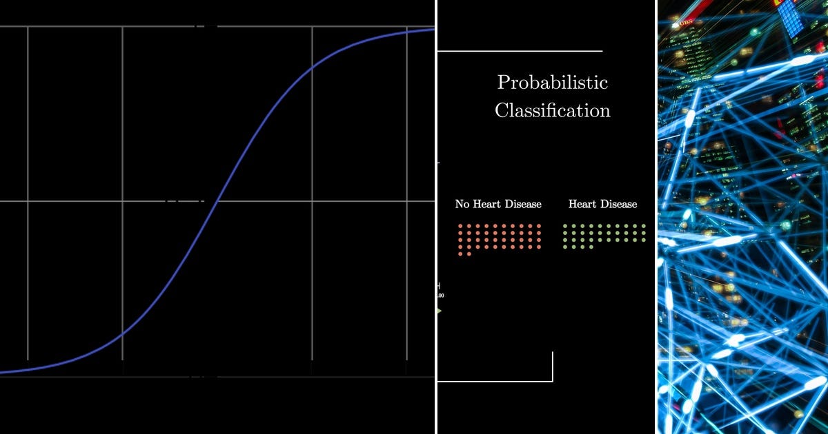 List: Machine Learning from scratch | Curated by Ram Degalasri | Medium