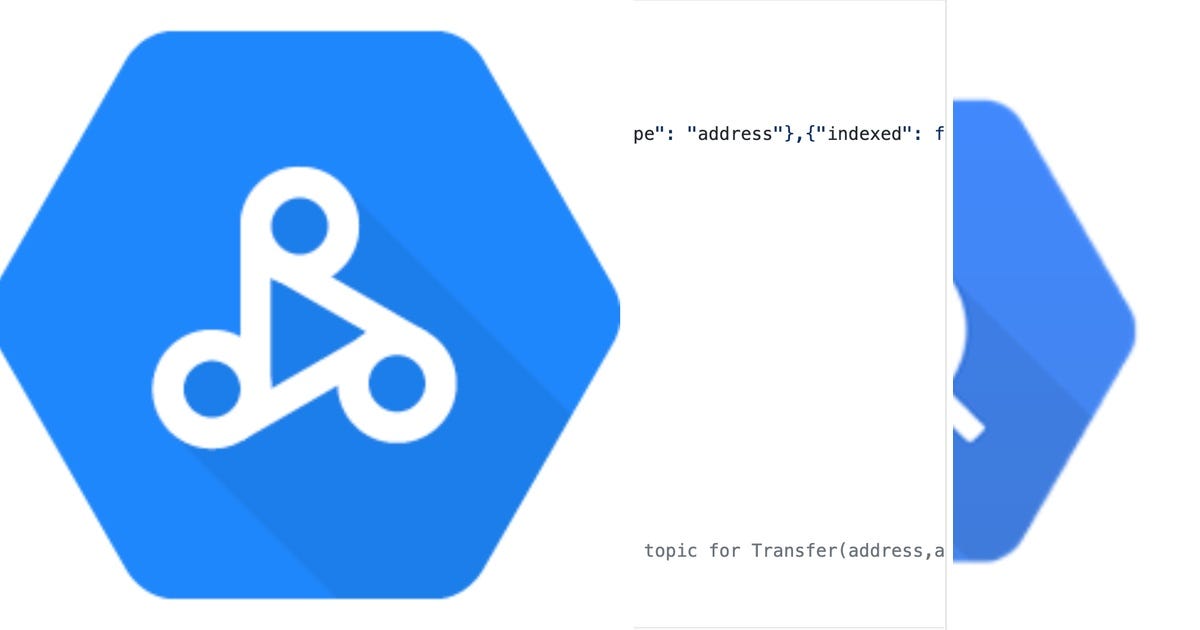 List: BigQuery | Curated by Matias Albertotti | Medium