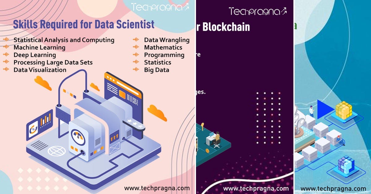 40 stories in Techpragna E-Learning's Reading list - Medium