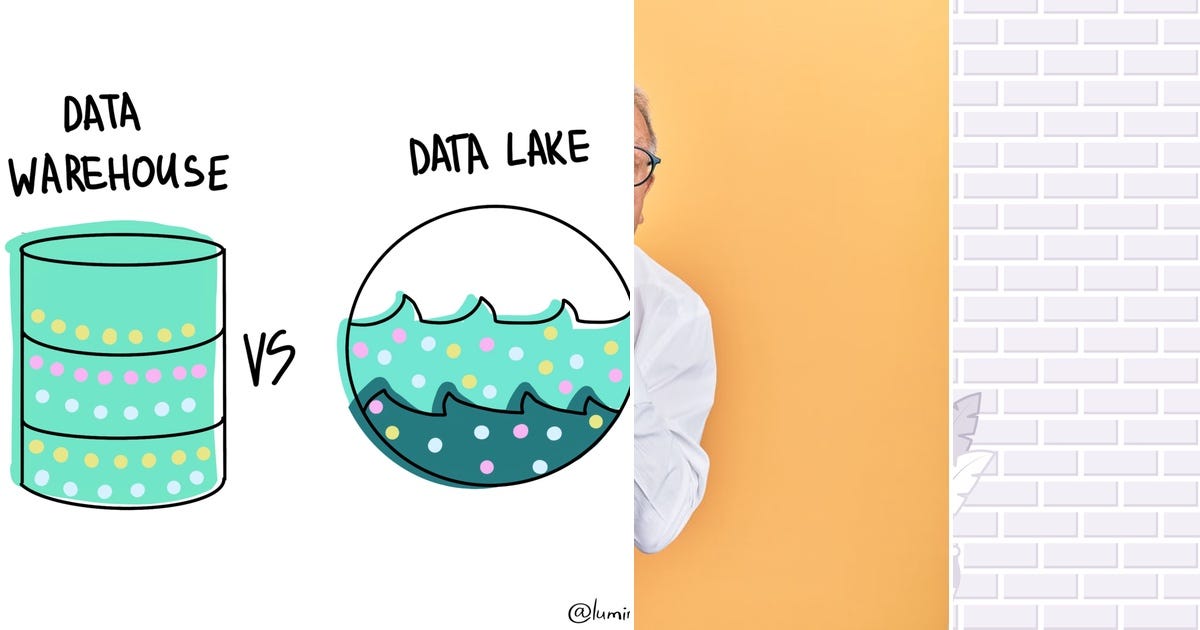 List Data Engineering Curated By Manju Goyal Medium 9807