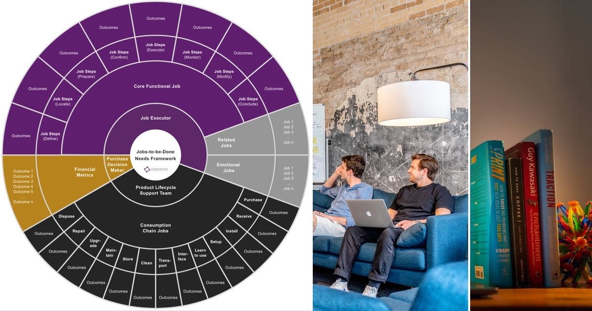 List: leadership | Curated by Josh Poole | Medium