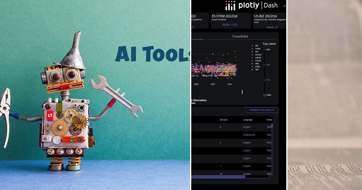 List: Problem Solving | Curated by Dennis JT Shorunkeh-Sawyer | Medium
