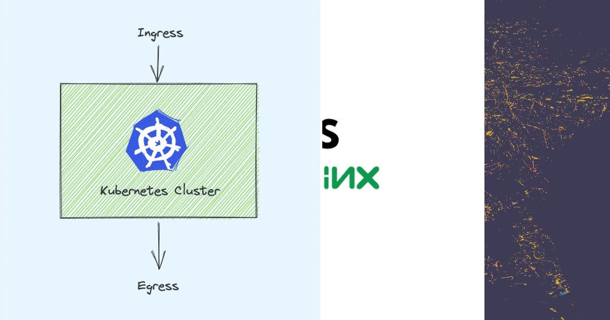 3 stories about Kubernetes - Ingress curated by Hugo Gamaliel Reyes ...