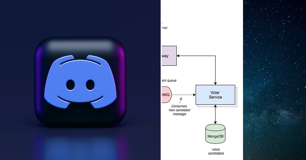 14 stories about Backend curated by Dudu Neto - Medium