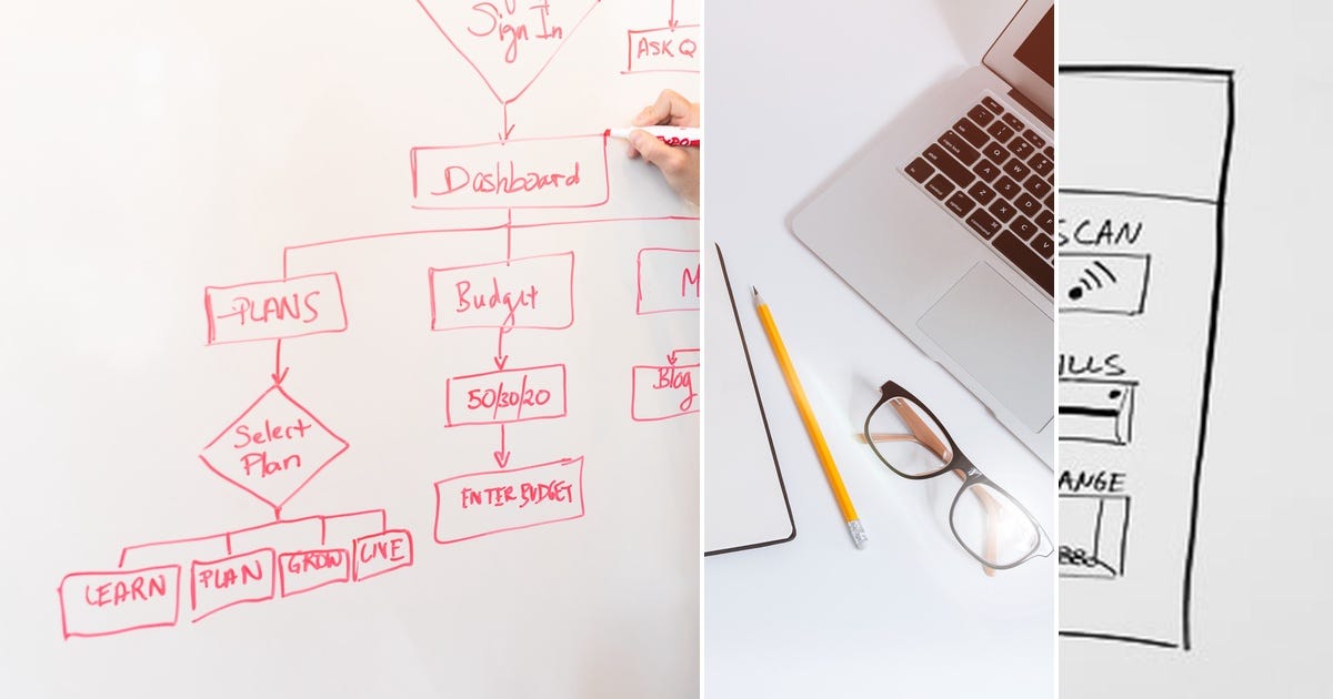 14 stories about Design case study/whiteboard curated by Wing - Medium