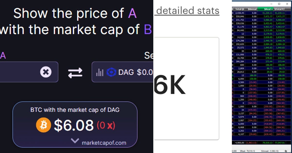 List: Trading | Curated by Daniel Slesser | Medium