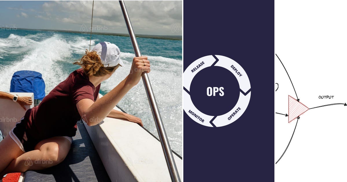 10 stories about DevOps & Software Delivery curated by Stuart Bowles ...