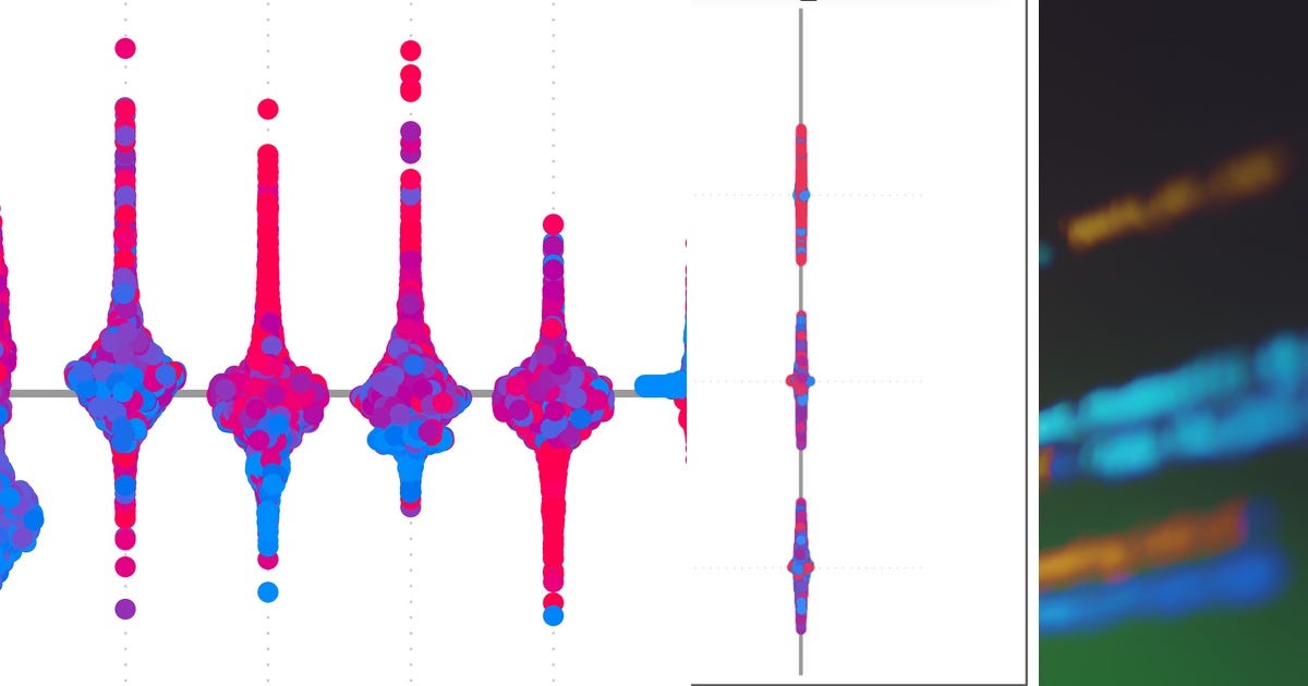 List: SHAP | Curated by Joyita Bhattacharya | Medium