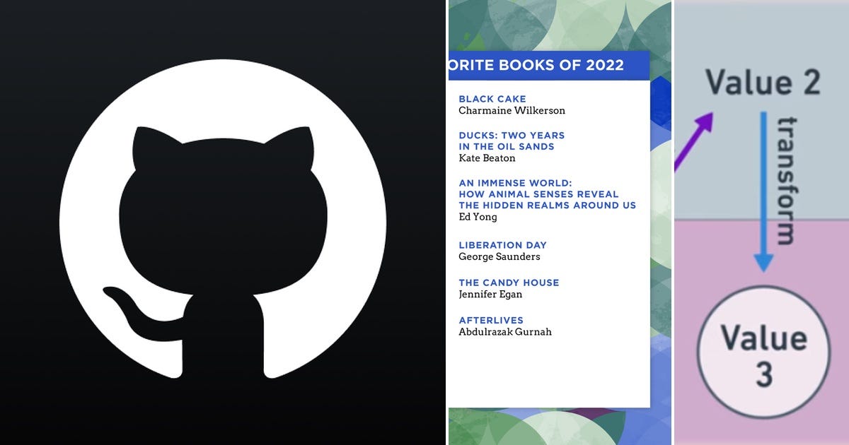 List: Compsci | Curated by Somers Matthews | Medium