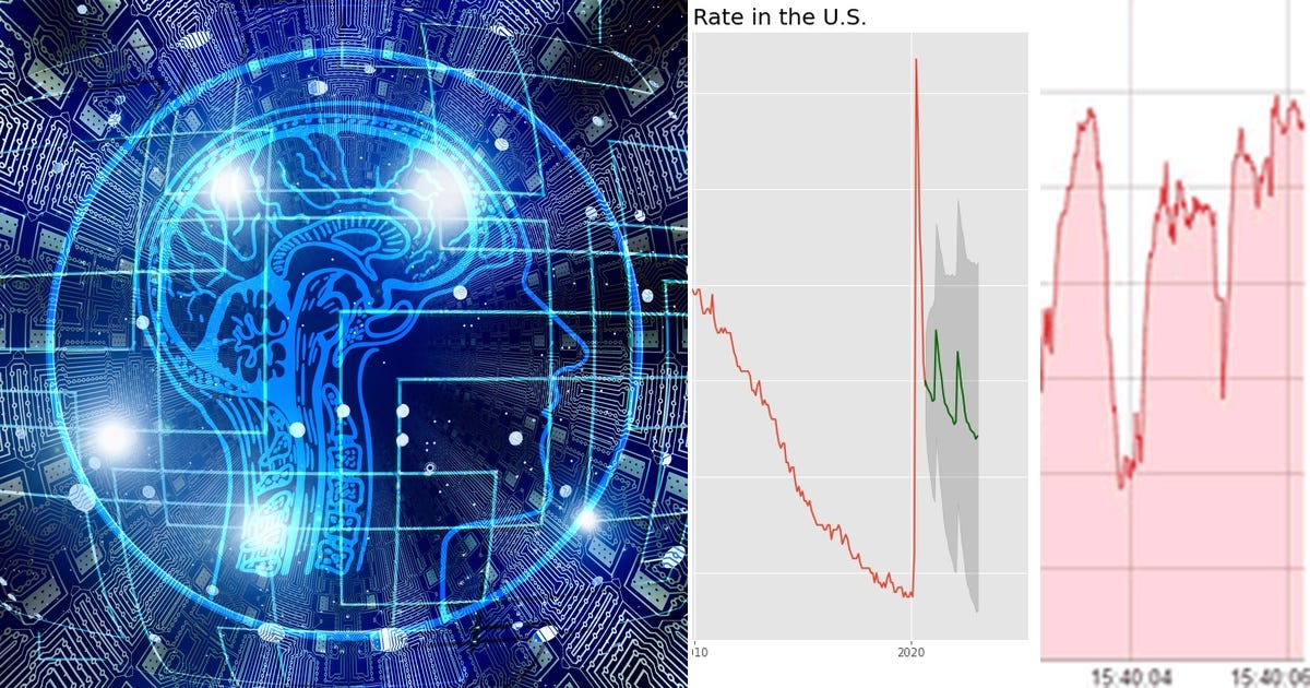 List: Time Series | Curated by Andrew A | Medium
