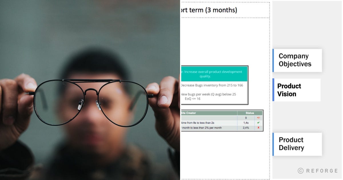 List: Vision - whole process | Curated by Camille Gillmer | Medium