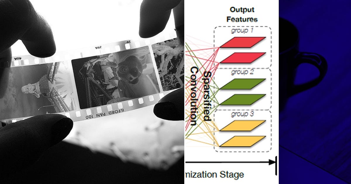 List: DL - Image Classification | Curated by Kim Yip | Medium