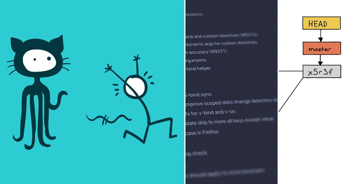 List: Git | Curated by Sac500 | Medium