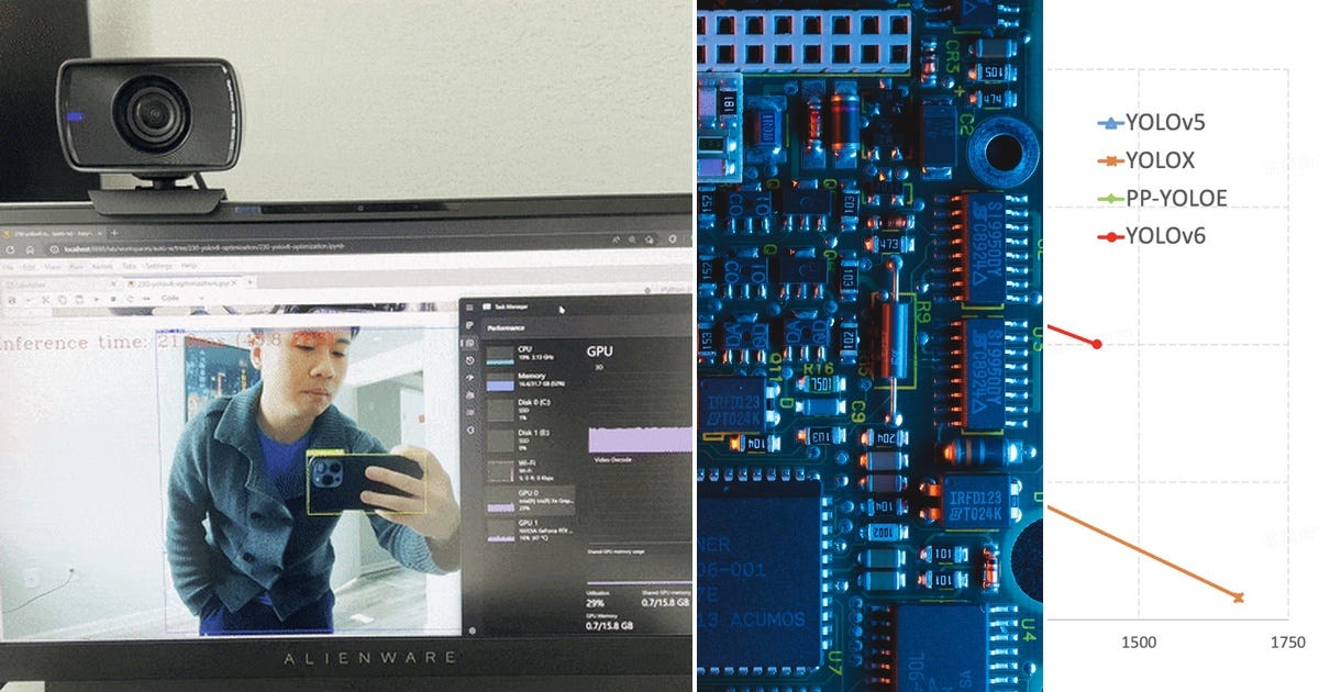 List: YOLO계열 | Curated by Hyunkookim Me | Medium
